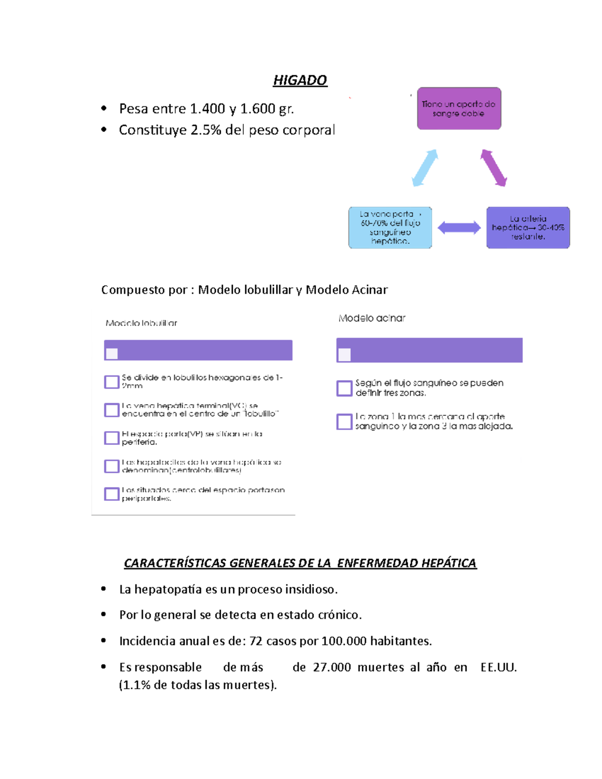Colestasis Intrahepática Familiar Progresiva - HIGADO Pesa entre 1 y 1 ...