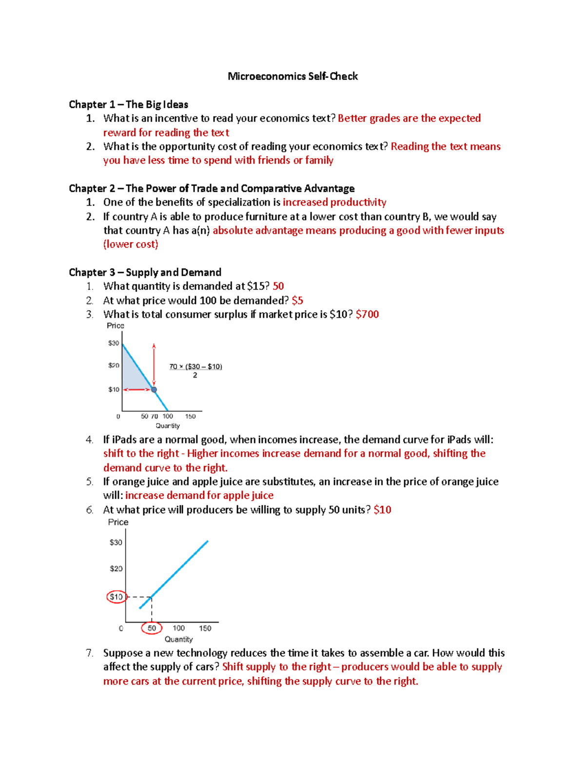 Microeconomics Self-Check Ch. 1-6 - Microeconomics Self-Check Chapter 1 ...