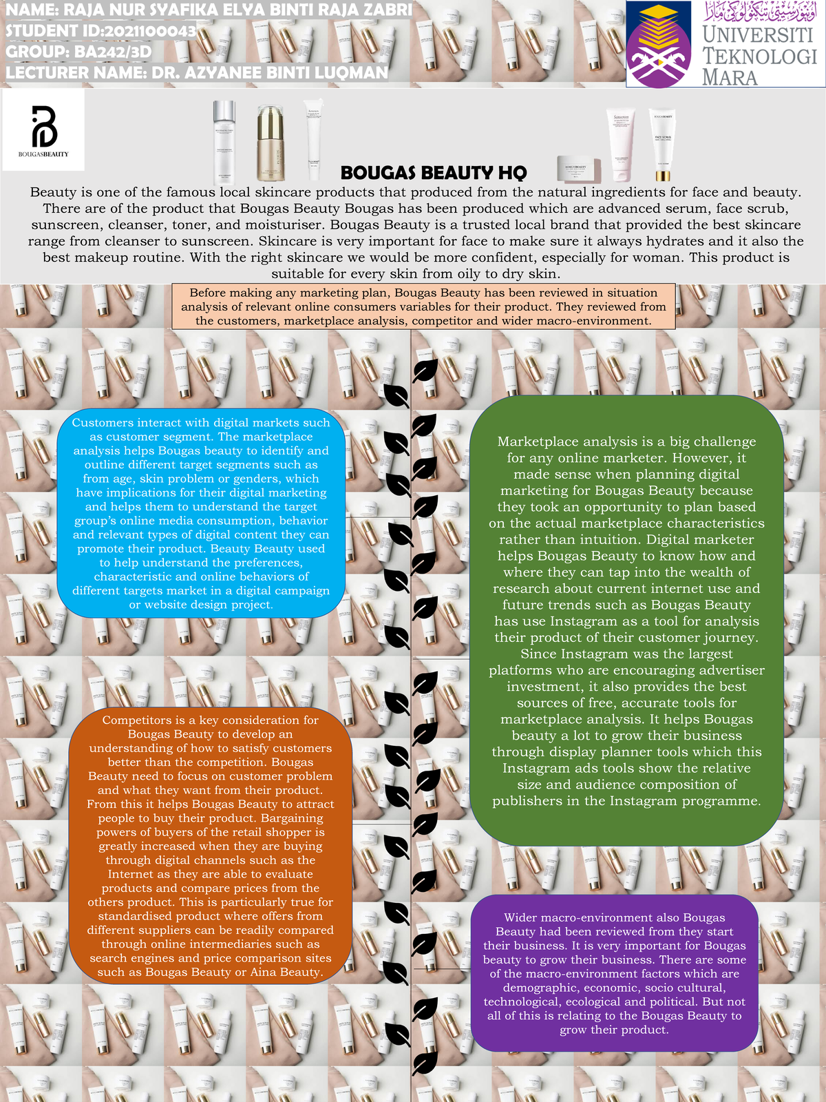 2021100043 infographic report - MKT558 - Beauty is one of the famous ...