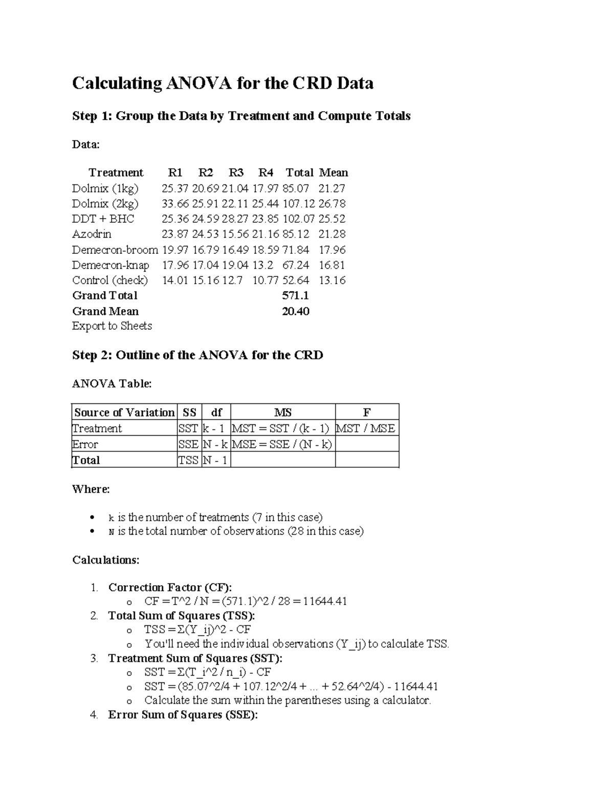 Calculating Anova for CRD the Data - Calculating ANOVA for the CRD Data ...