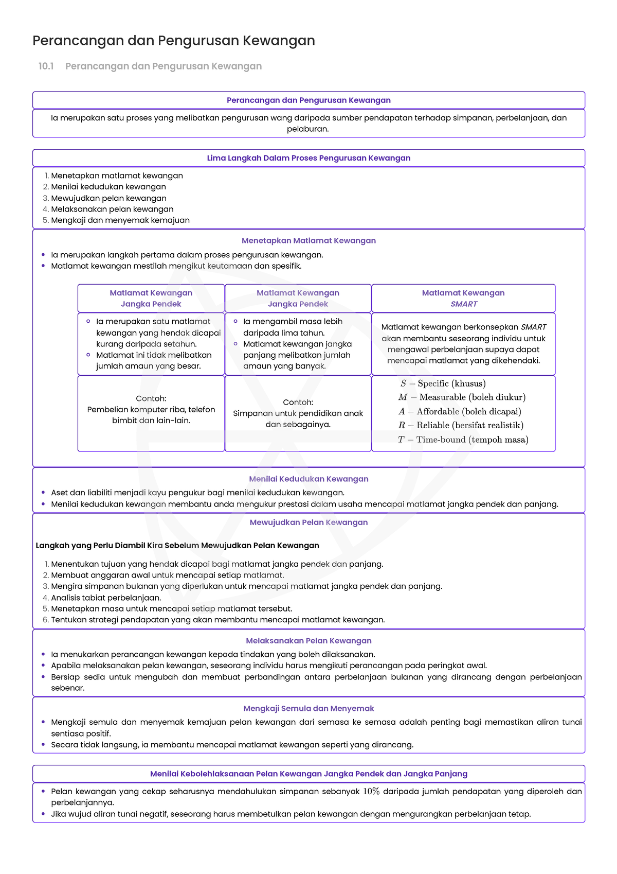 Perancangan dan Pengurusan Kewangan - Lima Langkah Dalam Proses Pengurusan Kewangan 1 ...