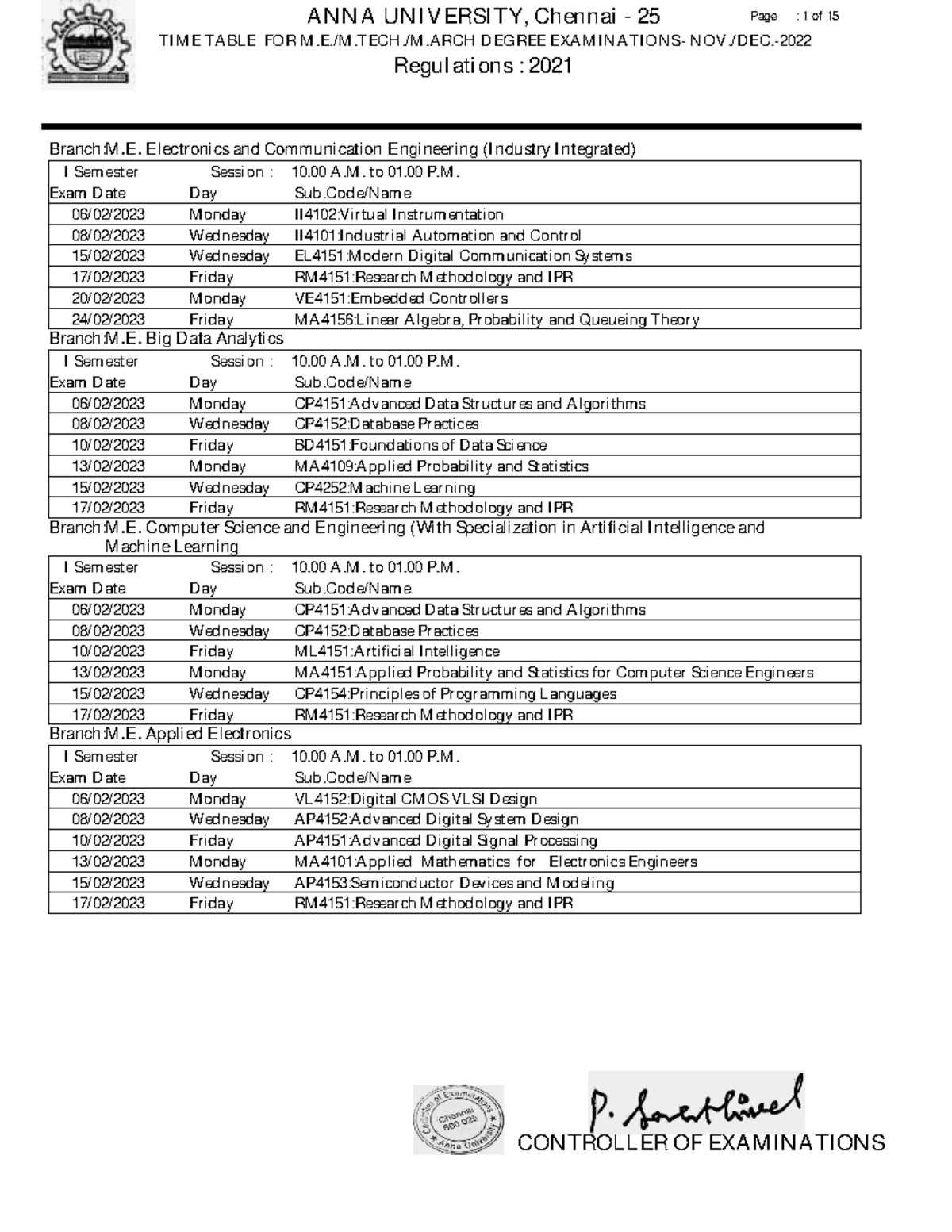 Memtech 2021 ND22 - Hhhffjgvkvkvbjdjfjfjfmvmvmv - ANNA UNIVERSITY ...