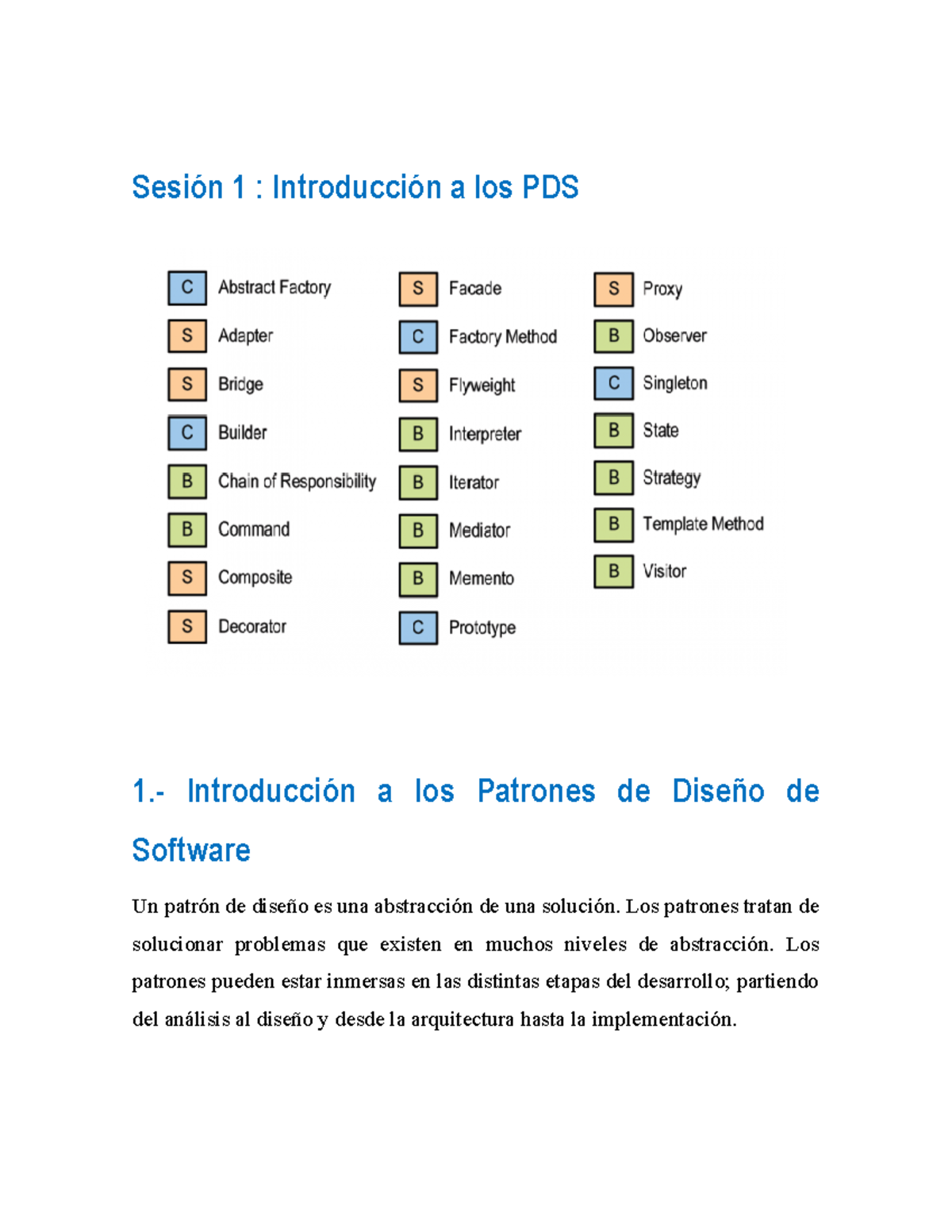 Introduccion a patrones de diseño - Sesión 1 : Introducción a los PDS 1.- Introducción a los ...