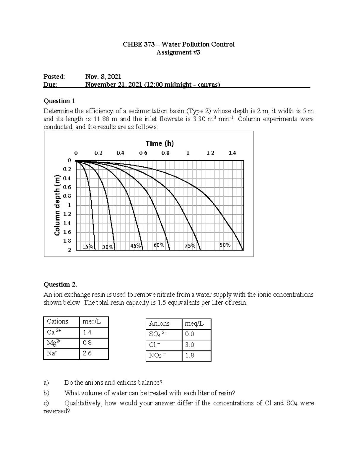 Assignment #3 (Nov. 08 2021) - CHBE 373 3 Water Pollution Control Assignment # Posted: Nov. 8 ...