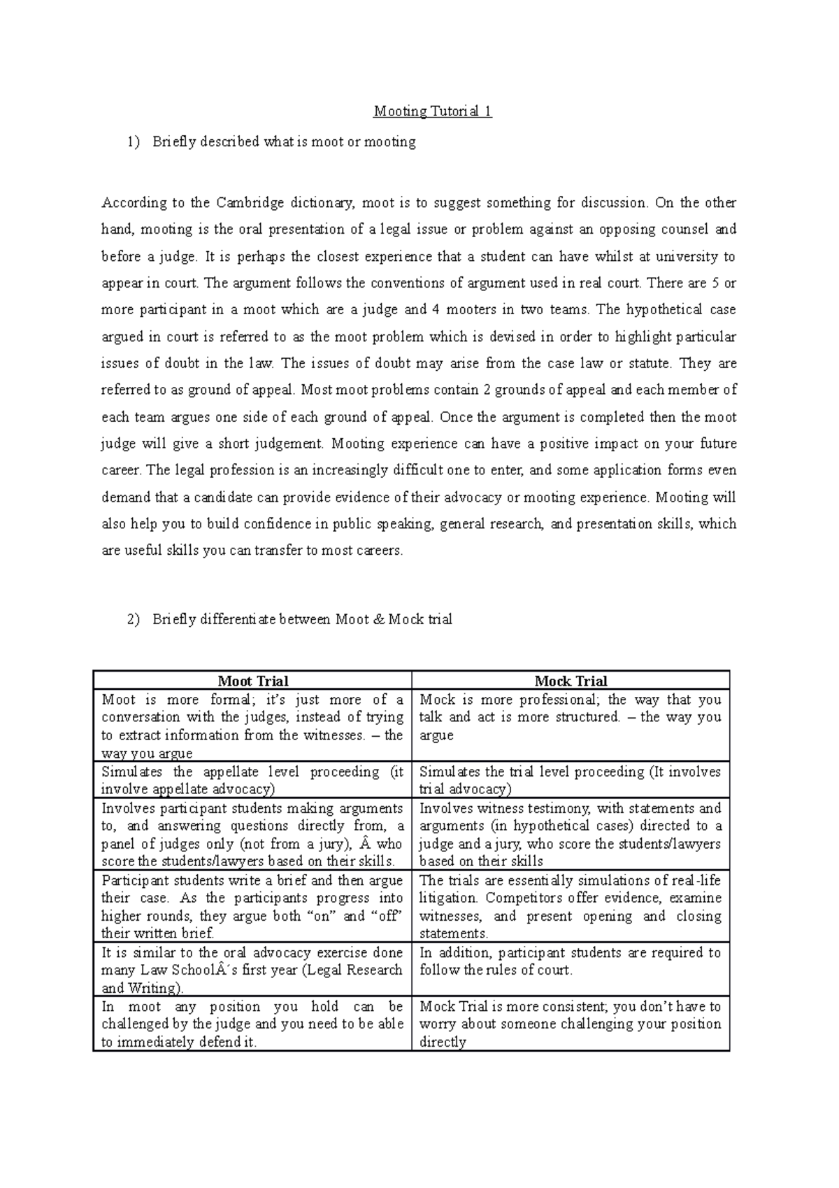 Mooting Tutorial 1 (Answer) - Mooting Tutorial 1 Briefly described what ...