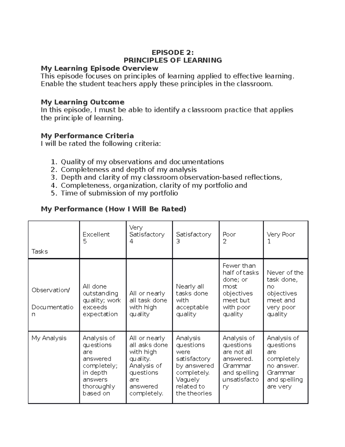 Episode 2 FS1 Revised 2023-2024 2 - EPISODE 2: PRINCIPLES OF LEARNING ...