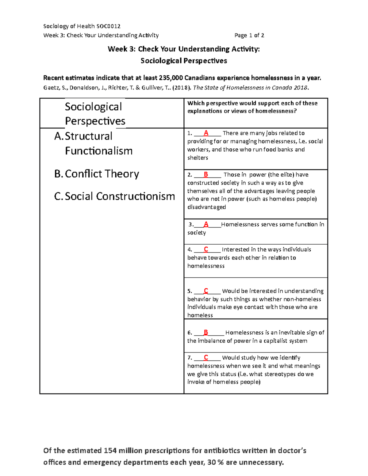 Week 3 Check Your Understanding Activity Sociological ...