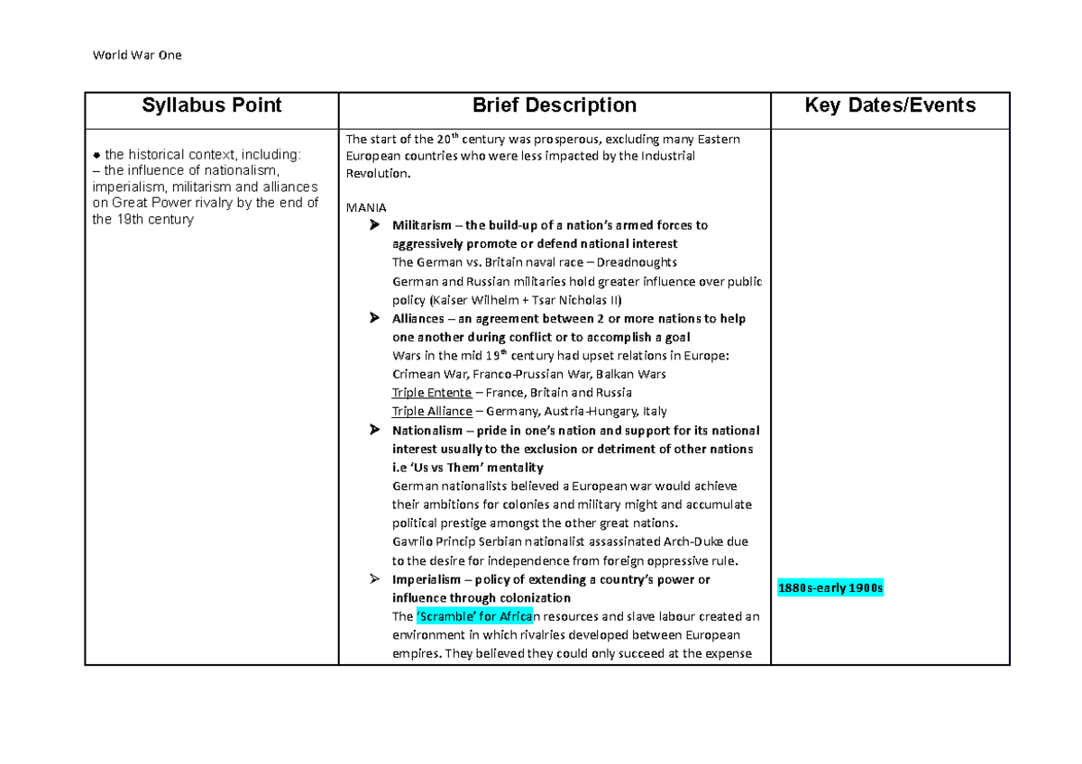 Study Notes on the Cause of WWI - World War One Syllabus Point Brief ...