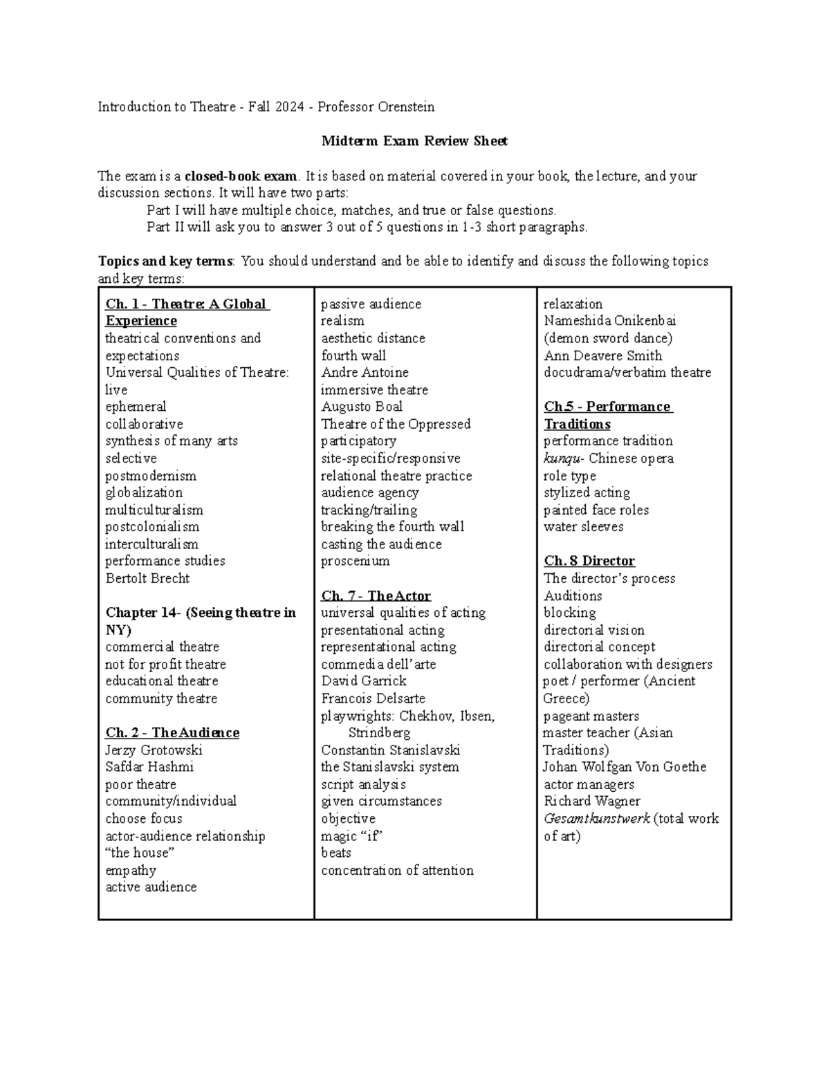 Intor Fall 2024 Midterm review sheet - Introduction to Theatre - Fall ...