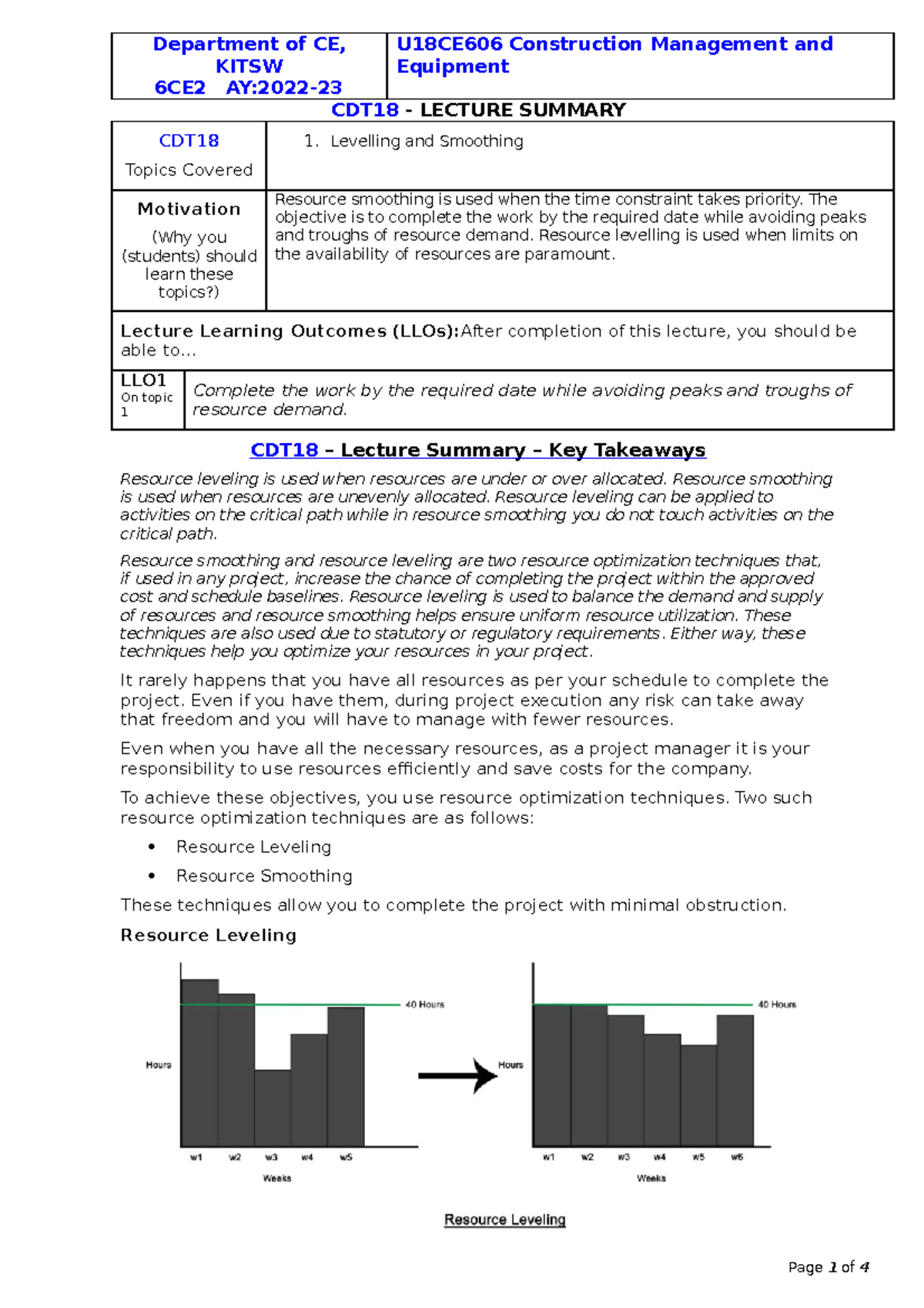 CME28 - Notes - KITSW 6CE2 AY:2022- Equipment CDT18 - LECTURE SUMMARY ...