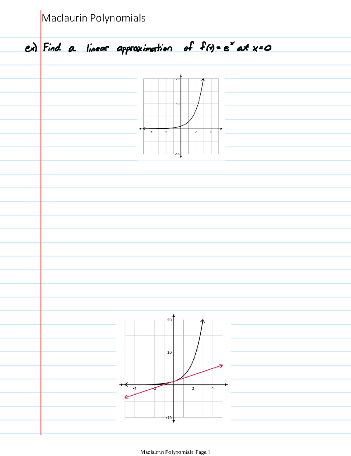 Maclaurin Polynomials - MATH 239 - Studocu