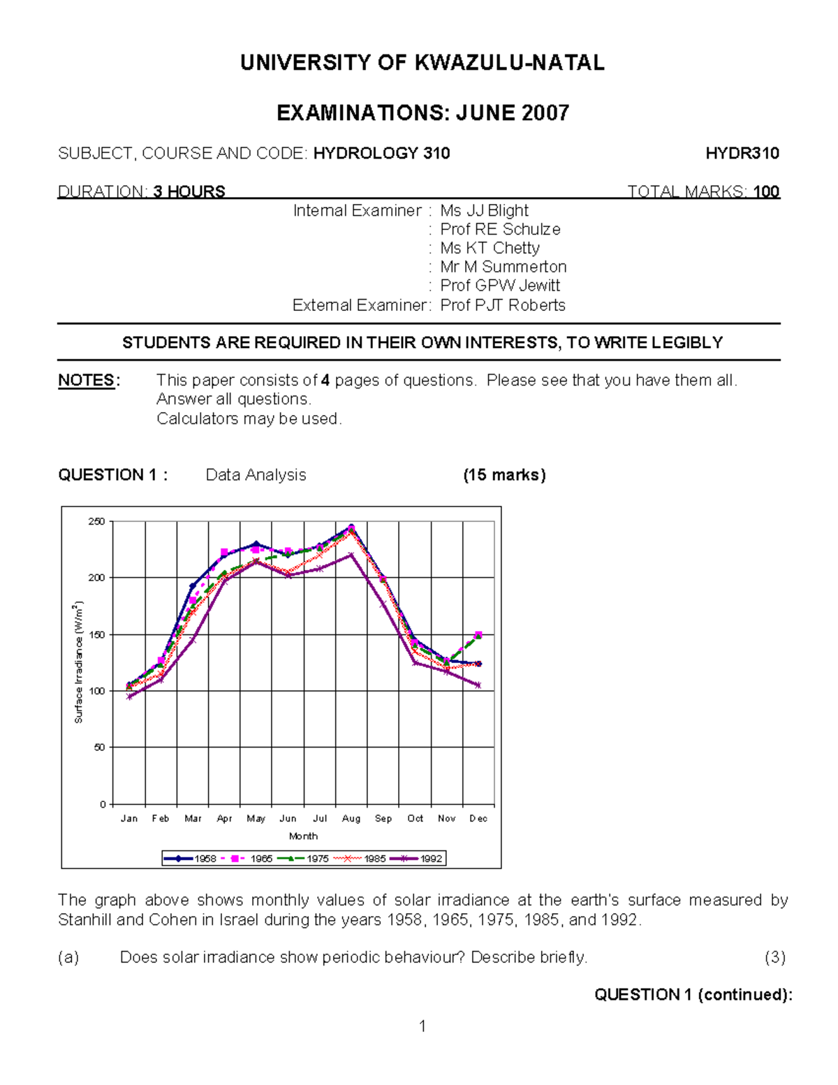 HYDR310 P1 06 2007 Y P1 - 2007 P1 EXAM - EXAMINATIONS: JUNE 2007 ...