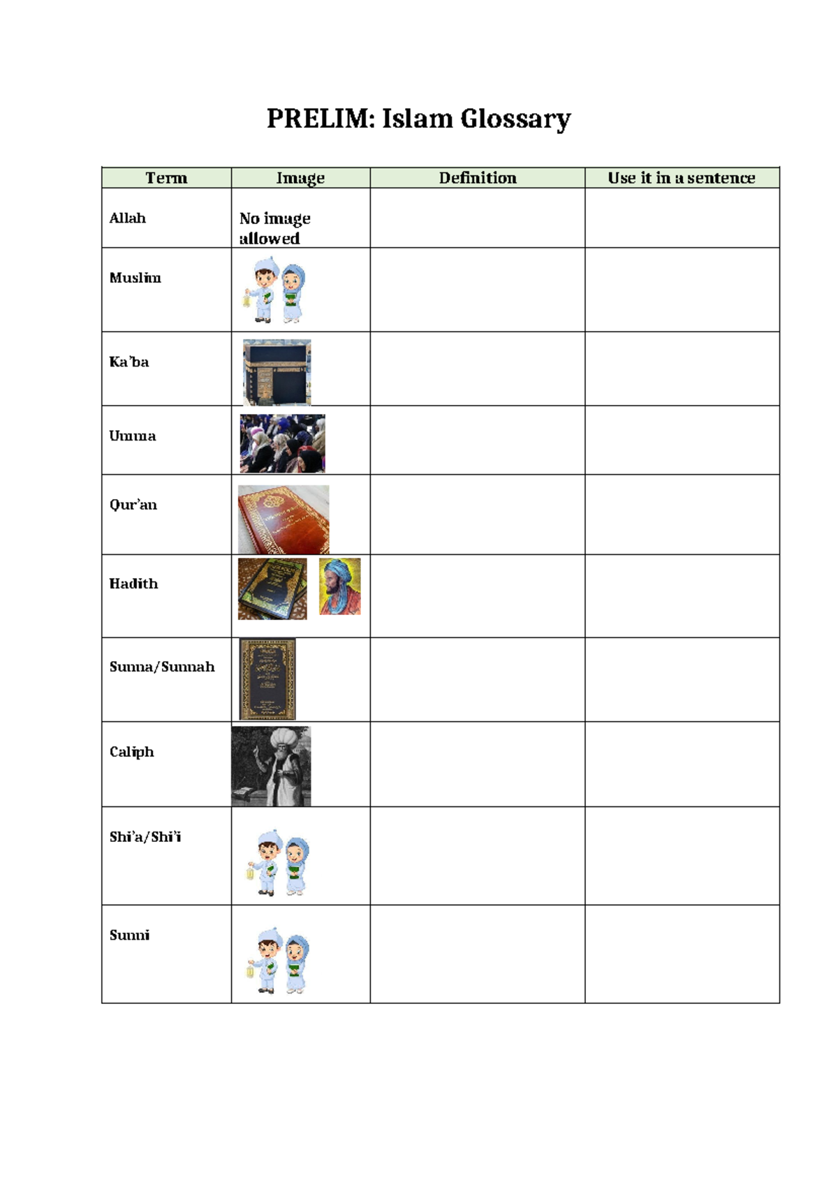 Islam Glossary 2023 - PRELIM: Islam Glossary Term Image Definition Use ...