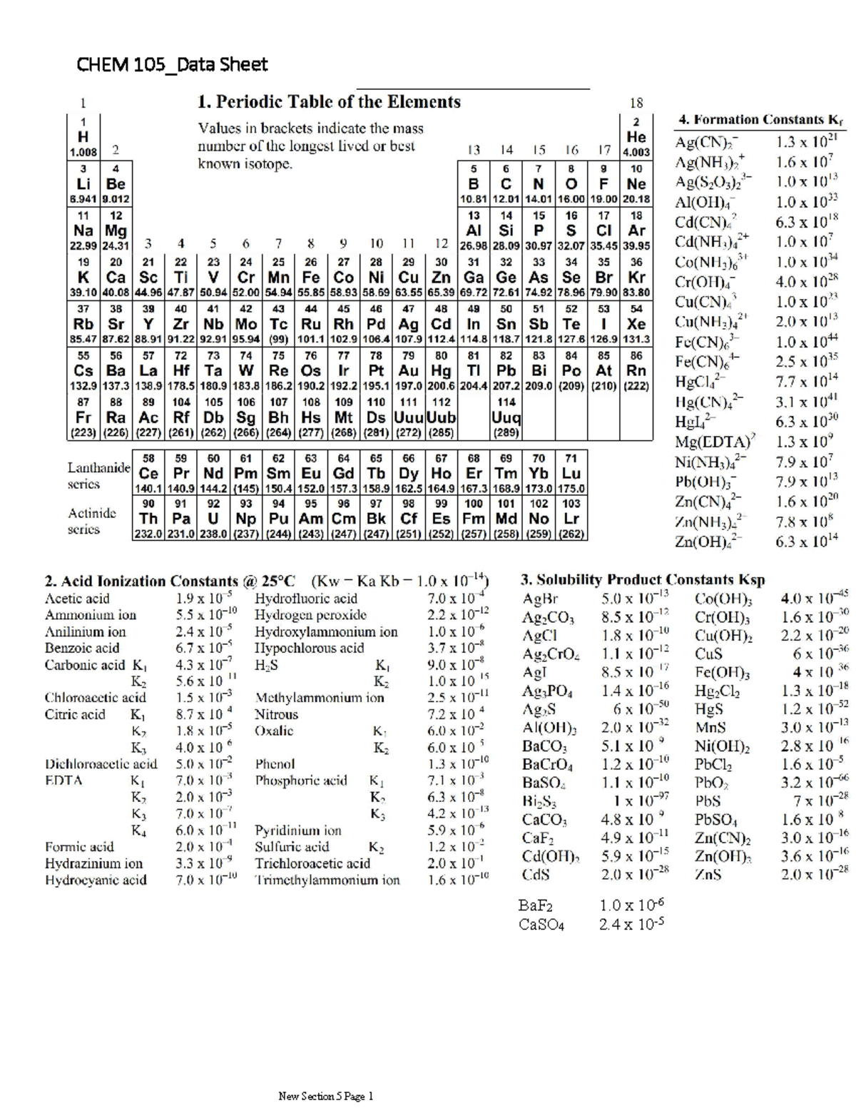 CHEM 102 Data Sheet - BaF 2 1 x 10- 6 CaSO 4 2 x 10- 5 CHEM 105_Data ...