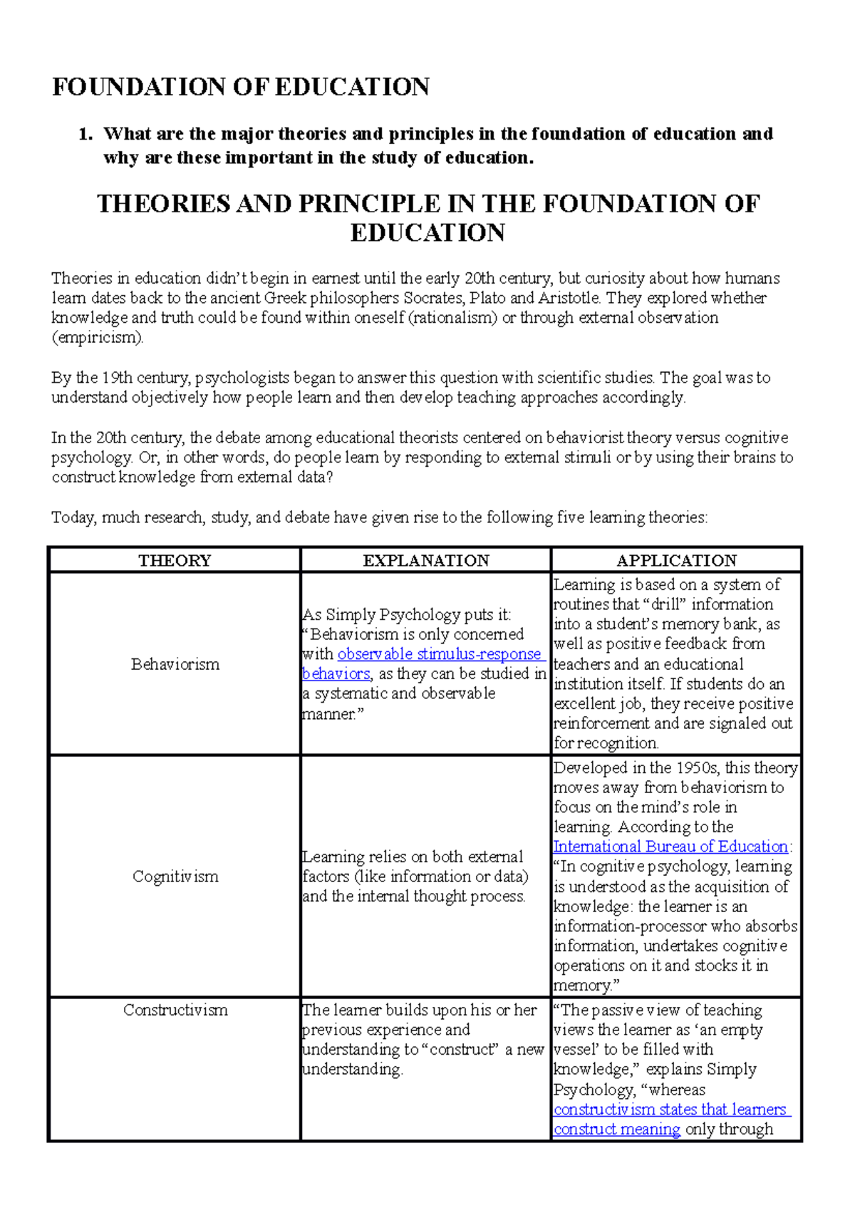Compre - FOUNDATION OF EDUCATION 1. What are the major theories and ...