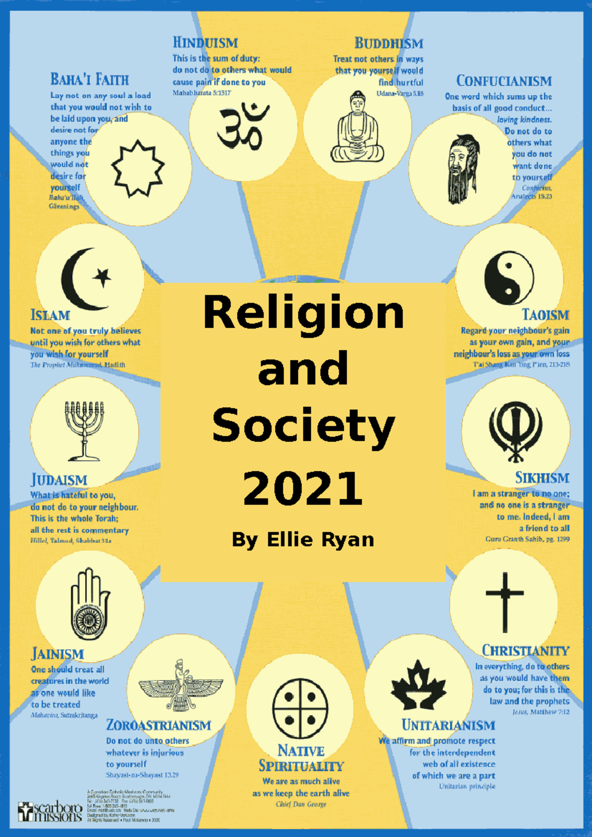 Religion and Society 3&4 Full Year Notes - Religion and Society 2021 By ...