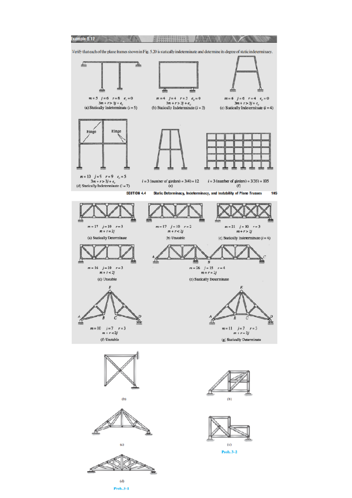 Determinacy - stability - Example 5 Verify that each of the plane ...