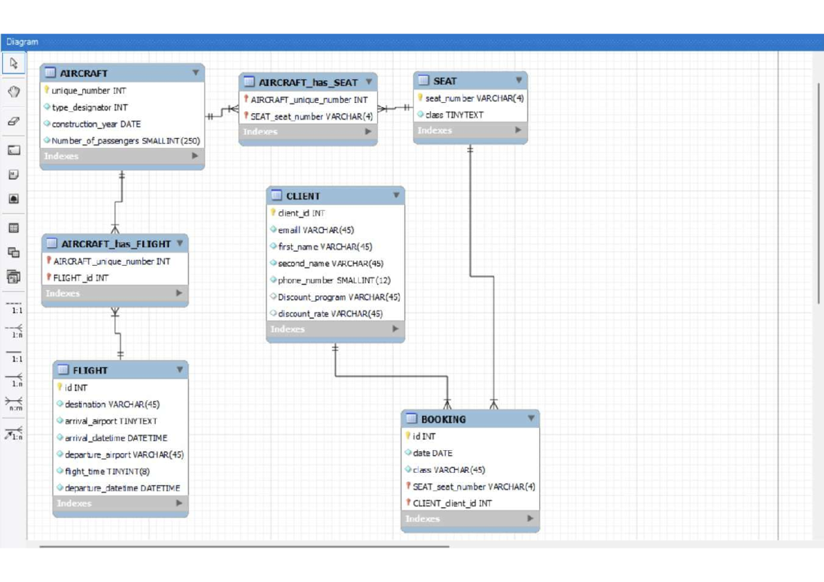 List3 - Przykład elementarnego kodu java - Podstawy informatyki - Studocu