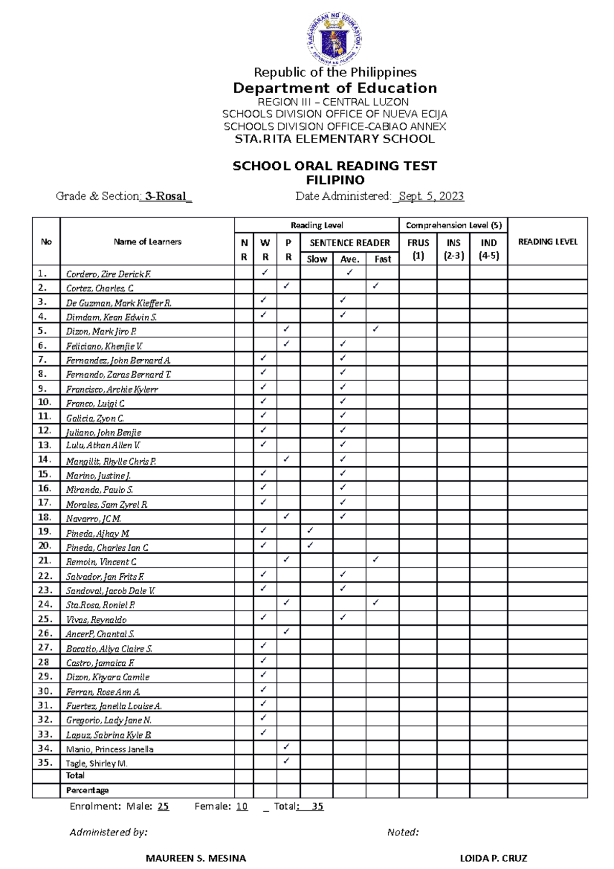 ORAL Reading TEST FORM - Please read me well.. - Republic of the ...