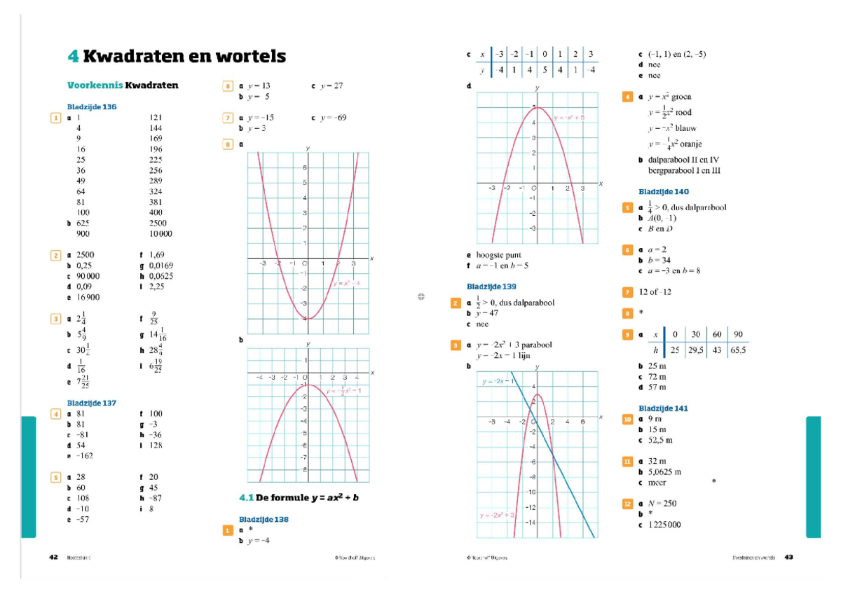 Wiskunde - Studeersnel