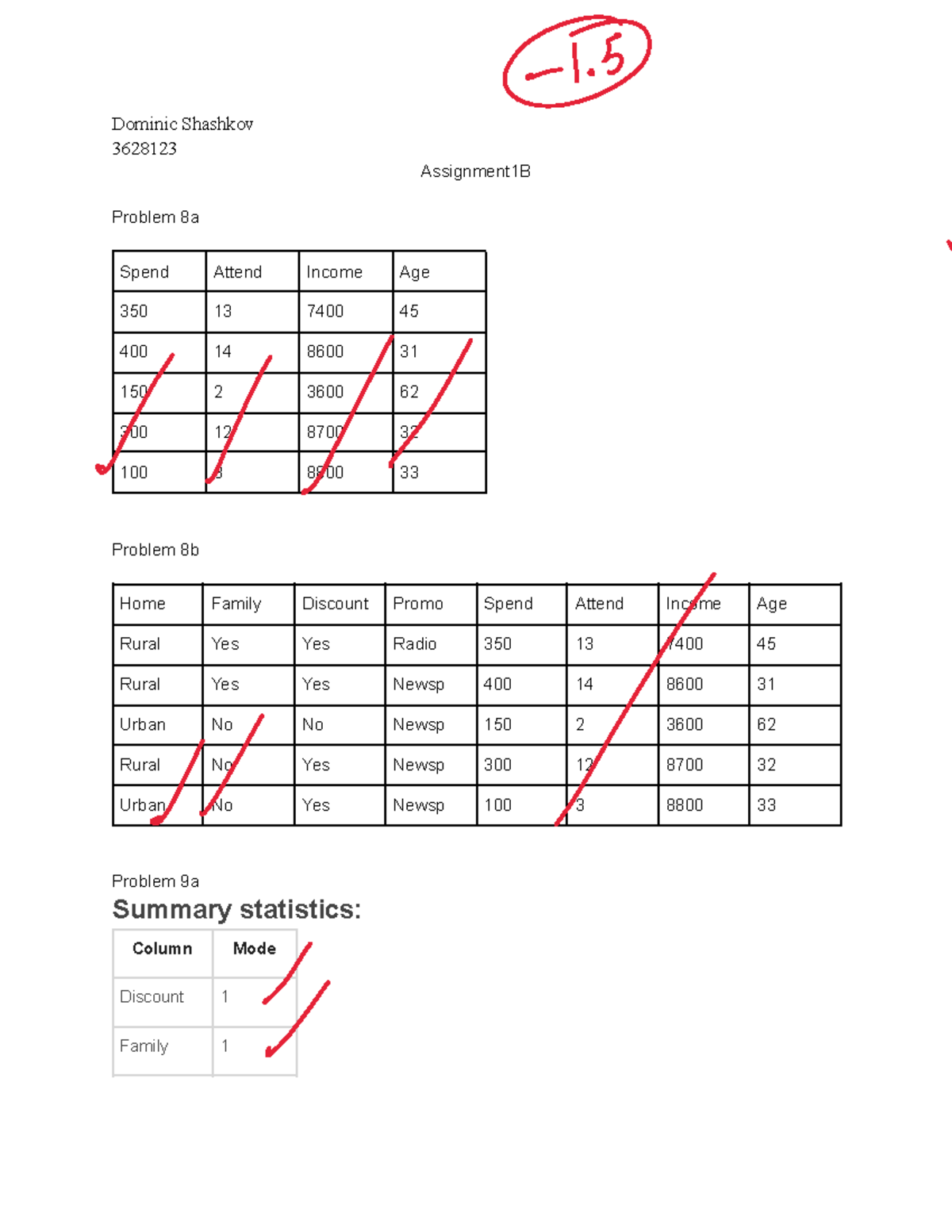 Dominic Shashkov 3628123 MATH216 Assignment 1B - Dominic Shashkov ...
