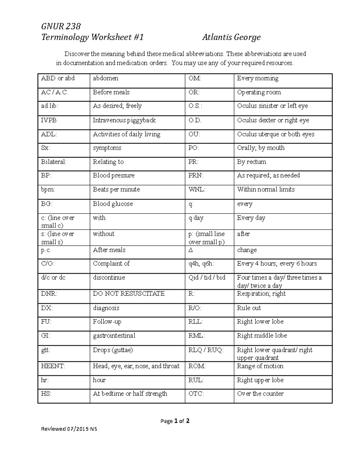 238L Medical Terminology Worksheet #1 - GNUR 238 Terminology Worksheet ...