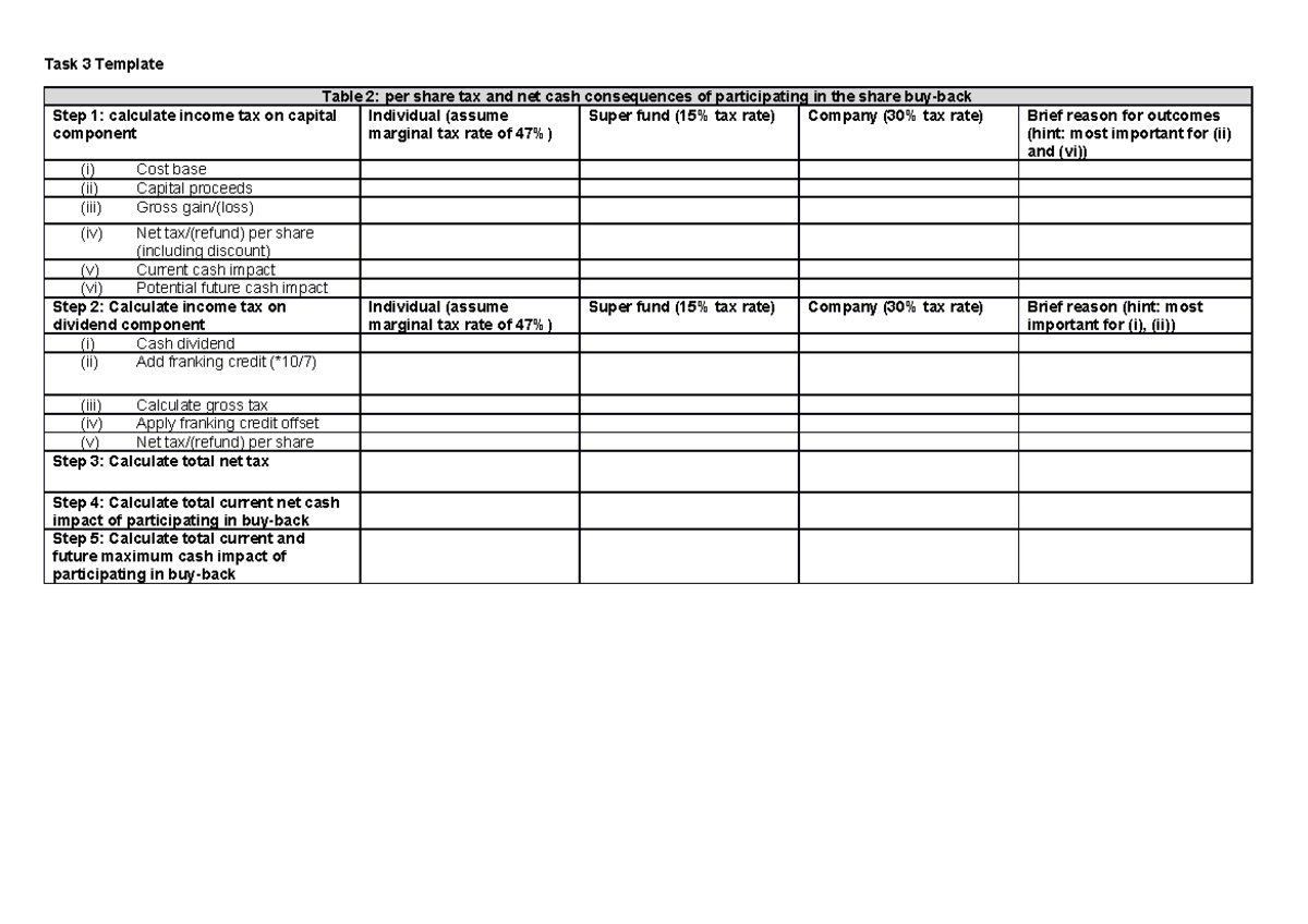 Task 3-example template - Task 3 Template Table 2: per share tax and ...