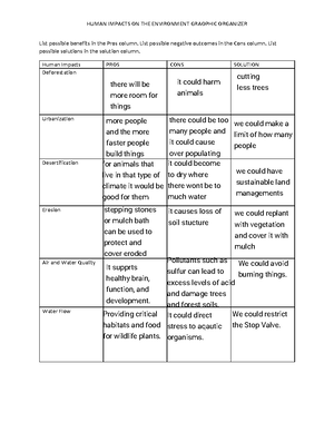 Understanding Fresh Water Ecosystems Worksheet - Understanding Fresh ...