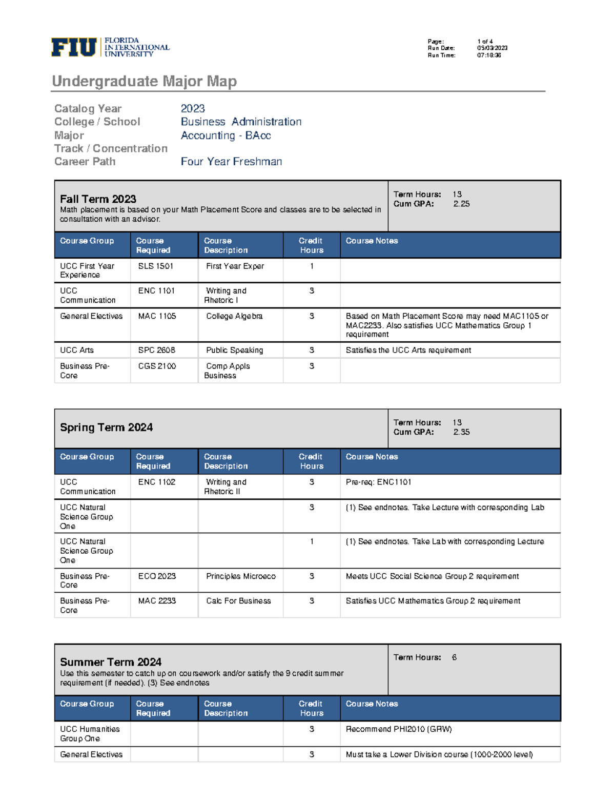 Accounting 4-year-Freshman - Run Date: Run Time: 05/03/ 07:18 ...