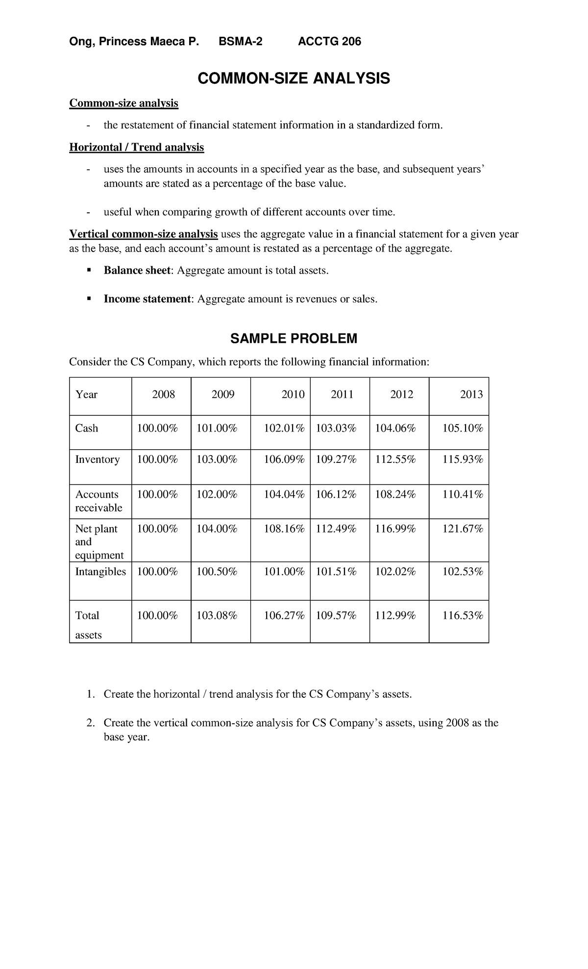 Common-Size-FS - This well help anybody. - Ong, Princess Maeca P. BSMA ...