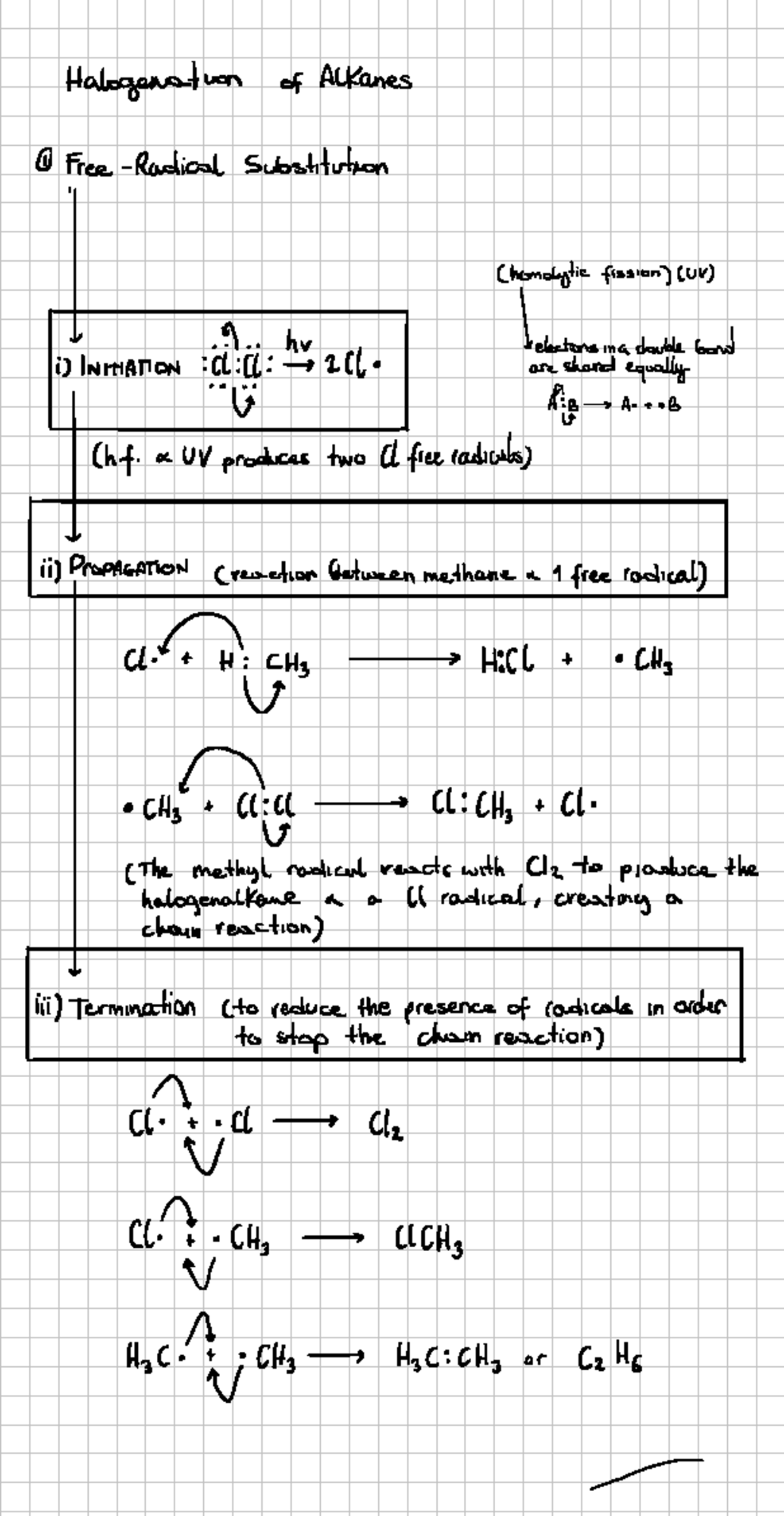 Organic Chemistry - Halogenation of Alkanes 1 Free Radical Substitution ...