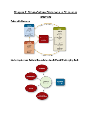 Chapter 1 Consumer Behavior - 9/14/ 1 Chapter 1 Consumer Behavior and Marketing Strategy ...