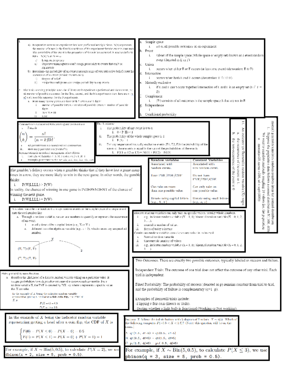 Cheat sheet - notes - PSYCH2020 - Studocu