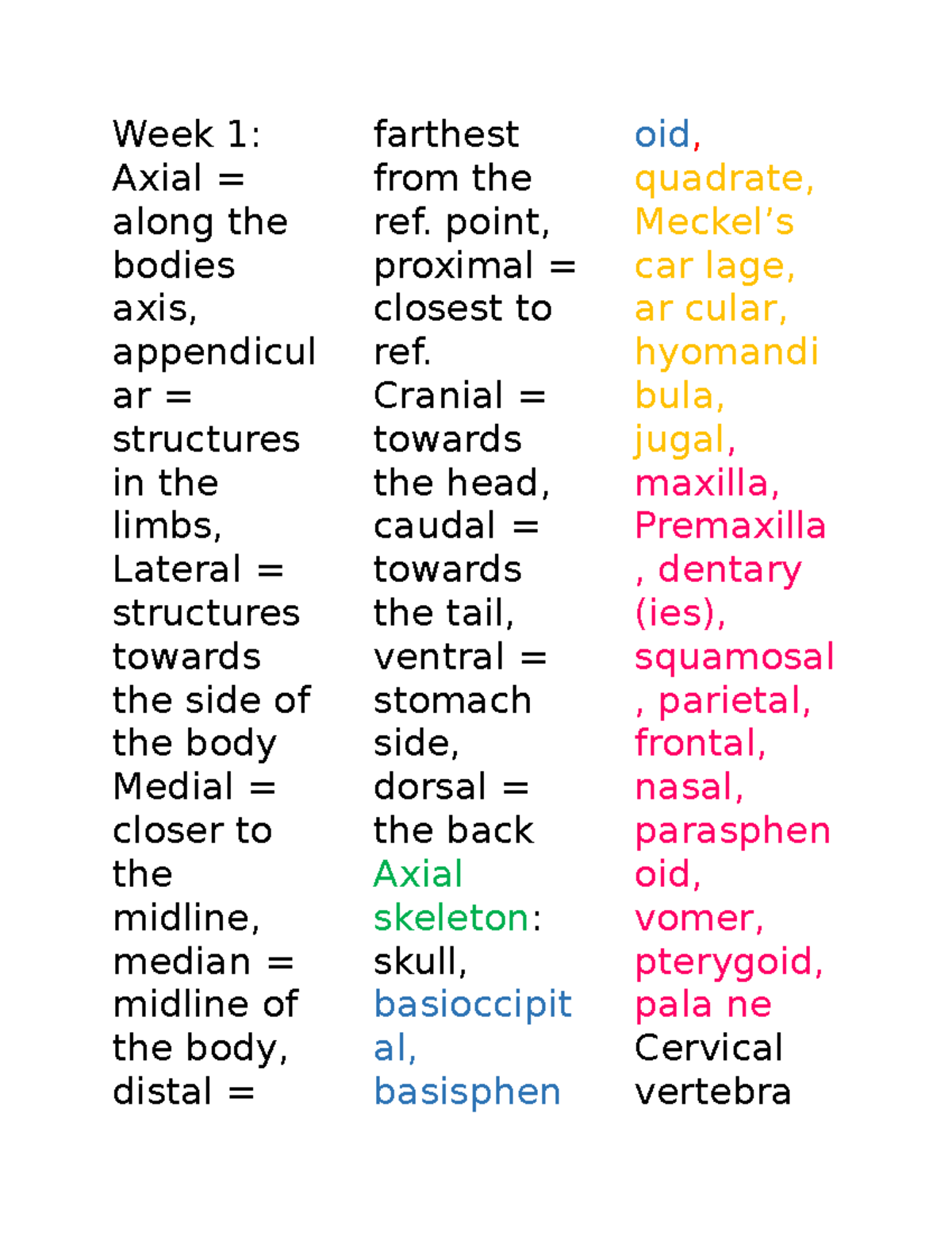 Zoology cheat sheet (Autosaved) (Autosaved) - Week 1: Axial = along the ...