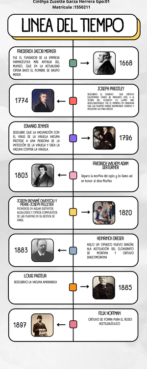 PAE valoración clínica del estado de salud - UNIVERSIDAD AUTÓNOMA DE ...