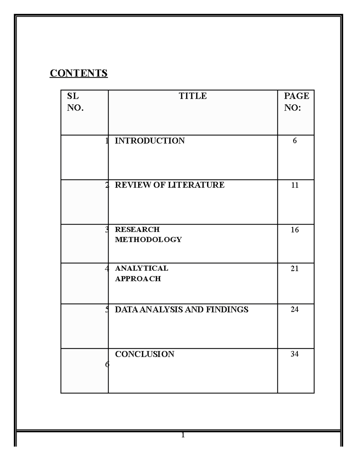 Research study- Health and pharmacy - CONTENTS SL NO. TITLE PAGE NO: 1 ...