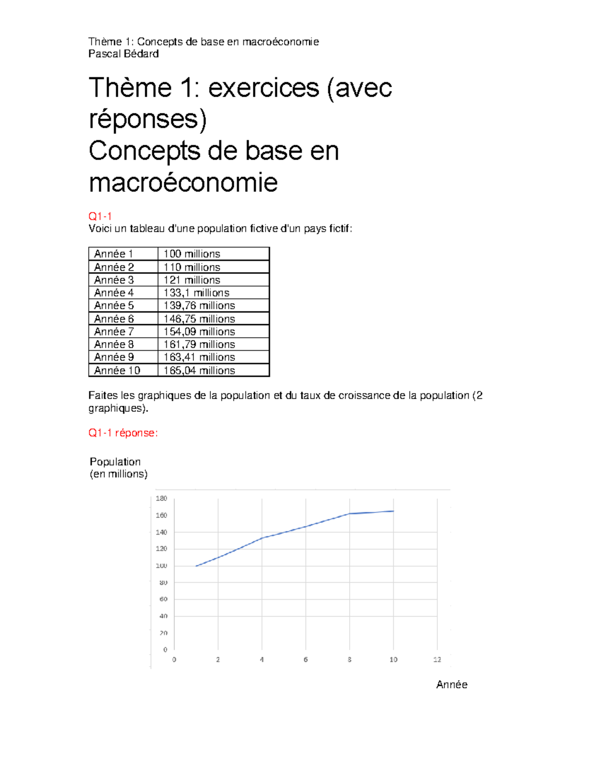 Exercices Concepts De Base - Pascal Bédard Thème 1: exercices (avec ...