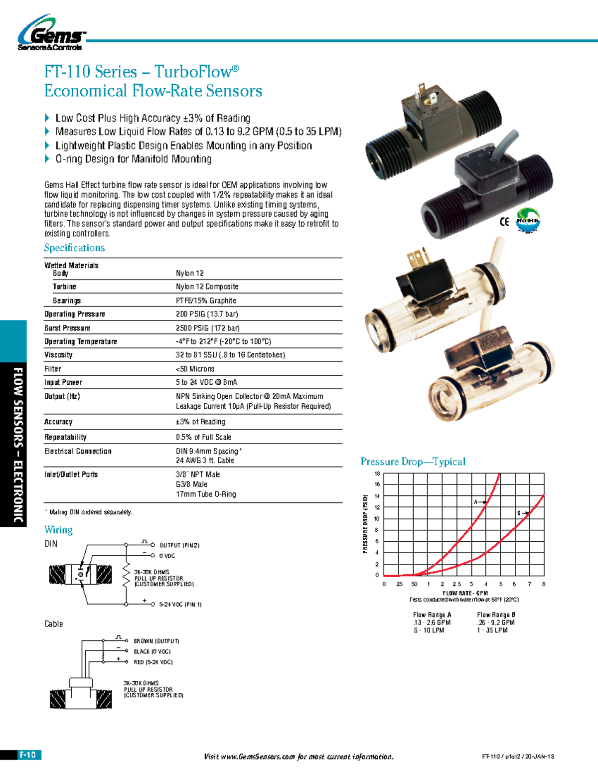 Catalog-f ft110-series - FT-110 Series – TurboFlow® Economical Flow ...