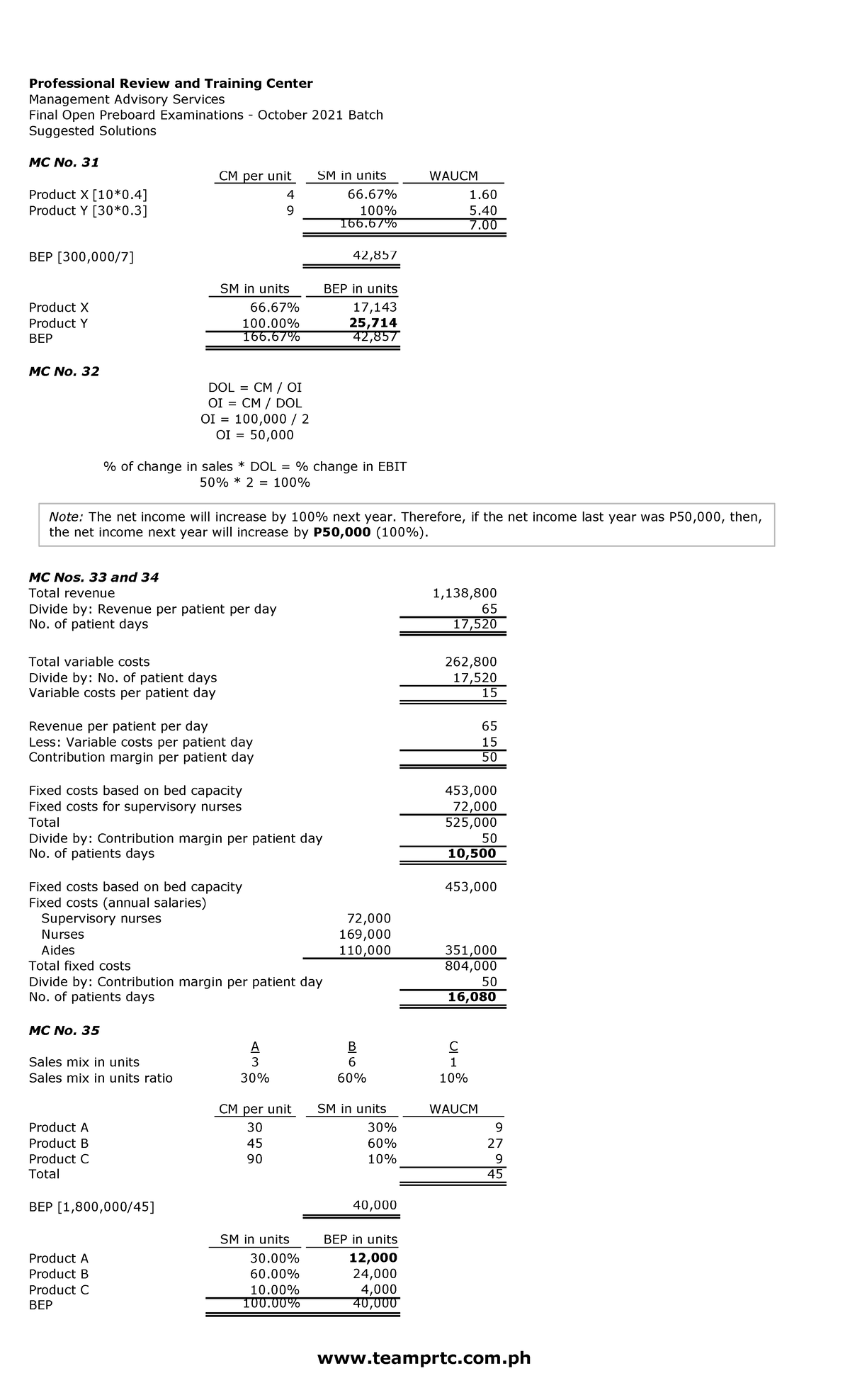 PRTC Suggested Solutions - 10.21 MAS Final Preboard - Professional ...