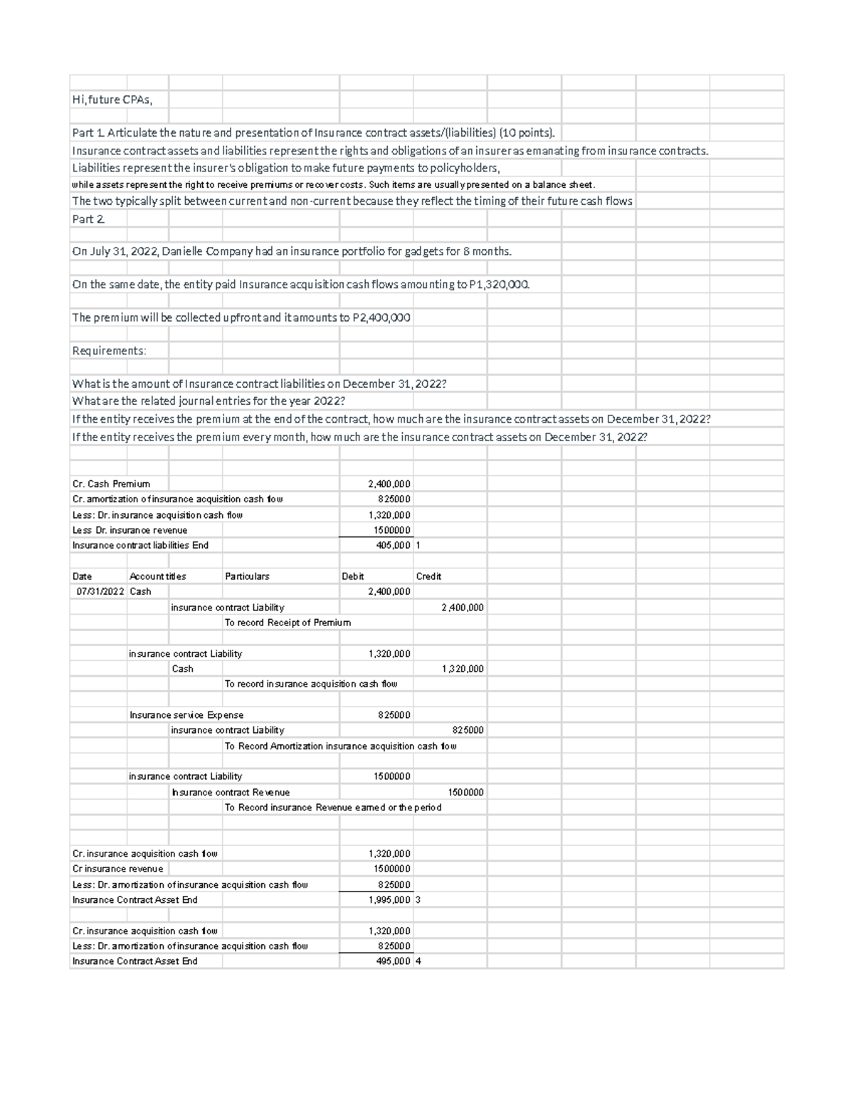 Assignment 3 - Hjjhh - Hi, future CPAs, Part 1. Articulate the nature ...