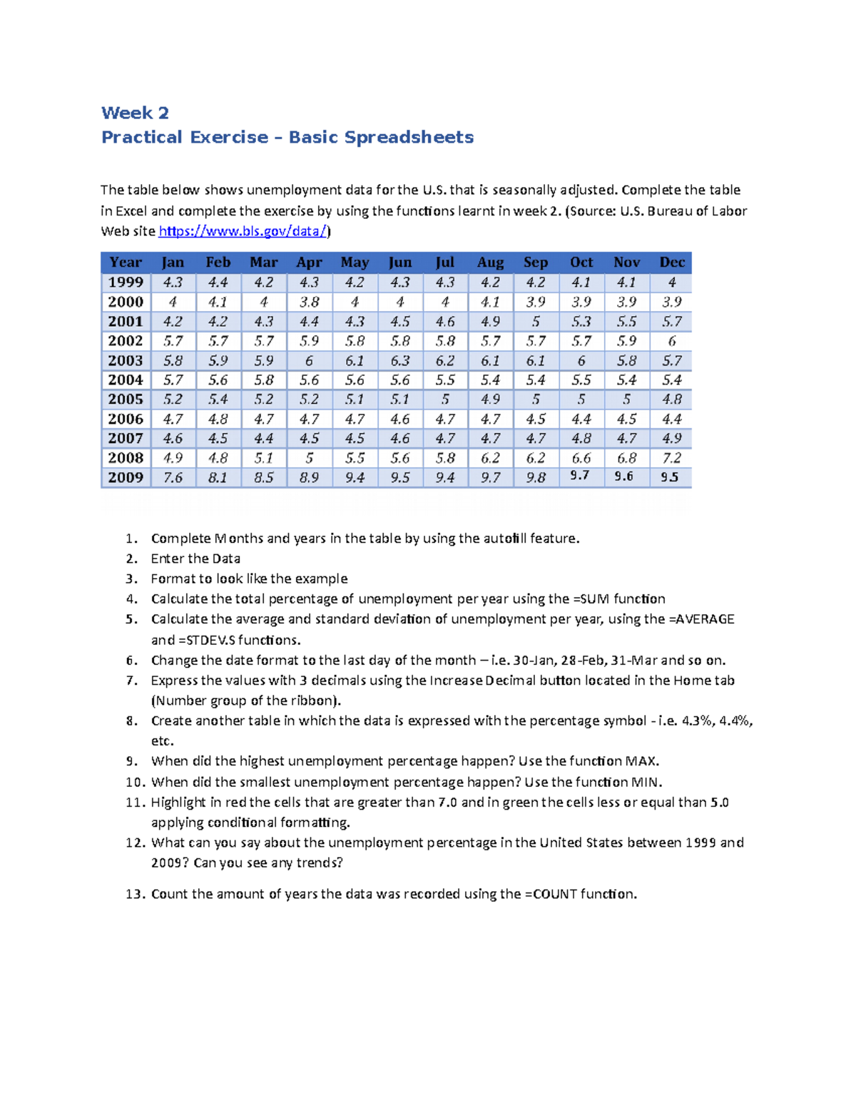 Wk 2 Practical Exercise AND INSTRUCTIONS - Week 2 Practical Exercise ...
