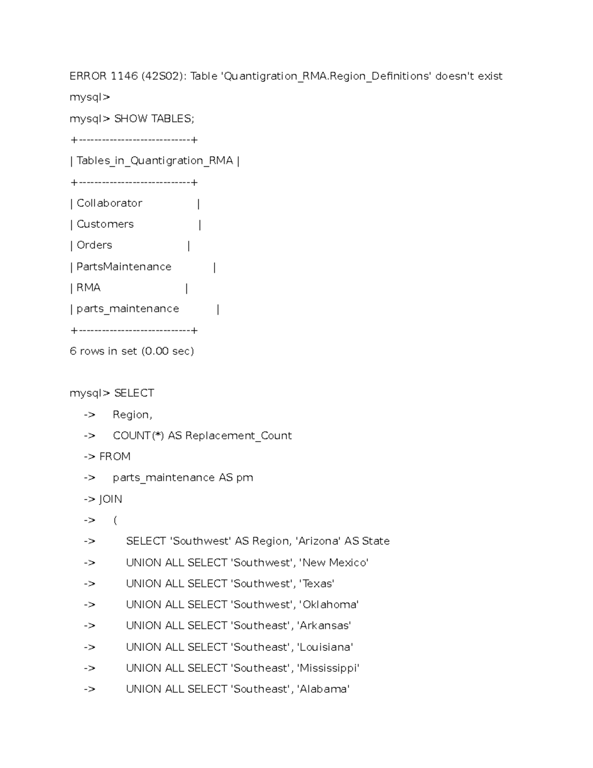 1 - rite a brief summary of your analysis that takes the information ...