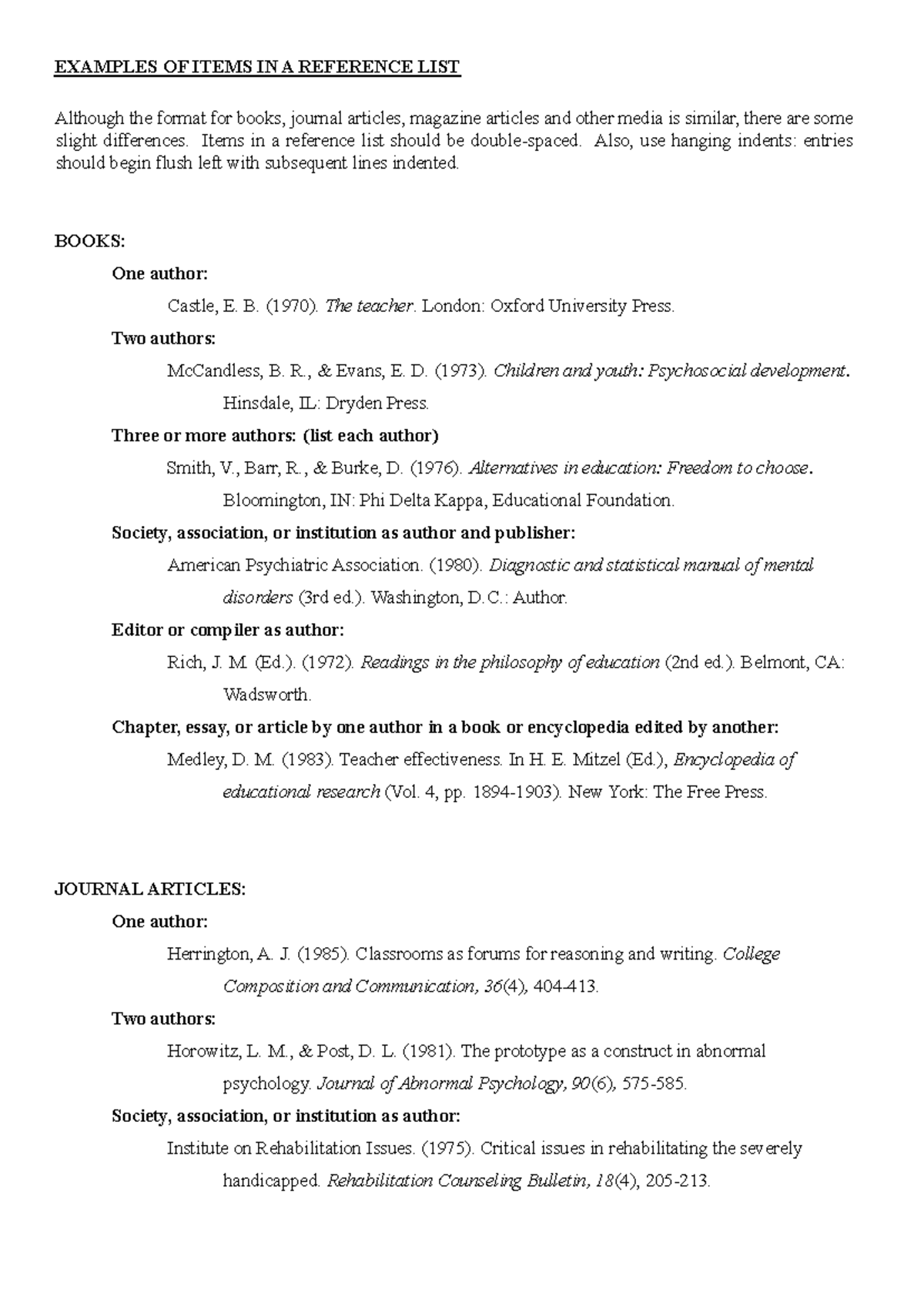 Reference-LIST - EXAMPLES OF ITEMS IN A REFERENCE LIST Although the ...