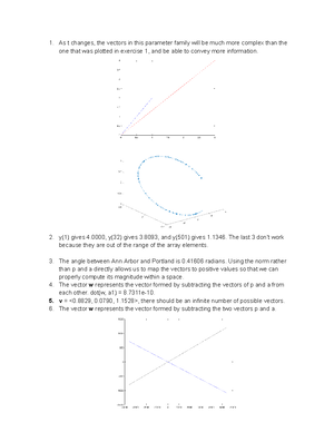 MATH 215 Lab 1A - As t changes, the vectors in this parameter family ...