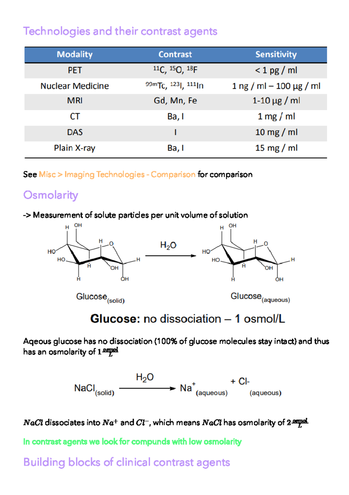 4 - Contrast Medium in Radiology - Technologies and their contrast ...