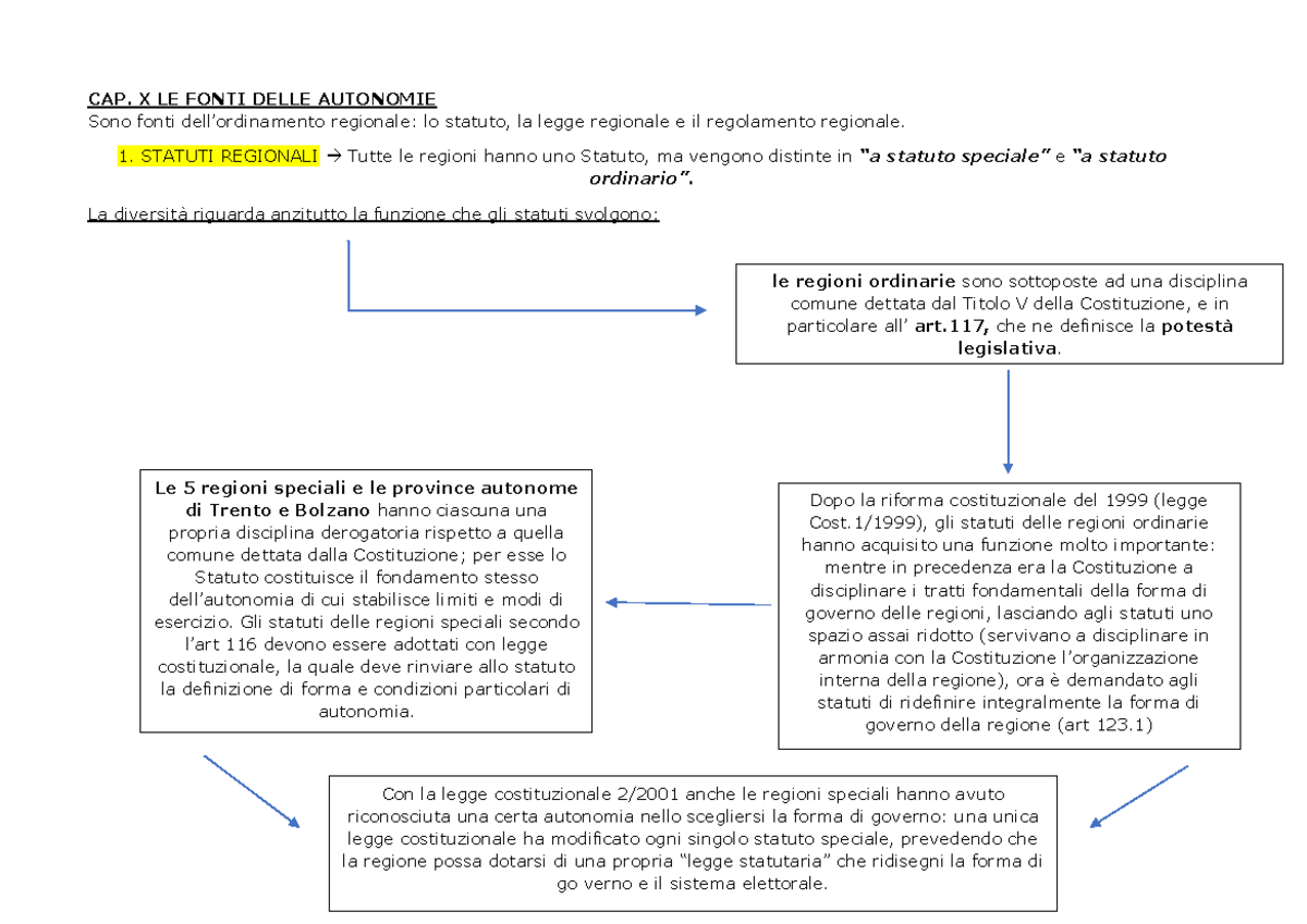 Riassunto - Warning: TT: undefined function: 32 Warning: TT: undefined function: 32 CAP. X LE ...