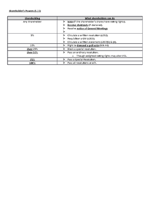 Con29 response template september 2019 - LA Address Page No. LA Search ...