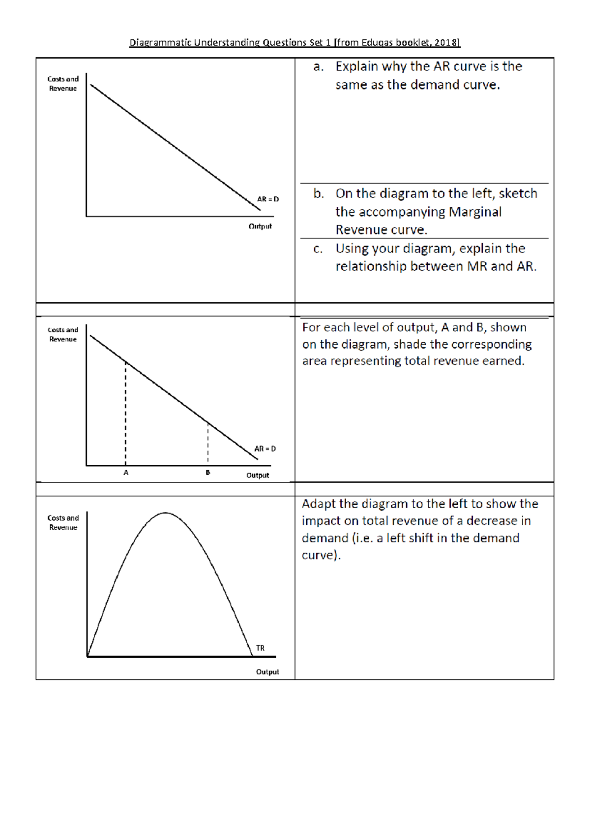 A2 007b - Micro Diagram Skills Worksheet - Diagrammatic Understanding ...