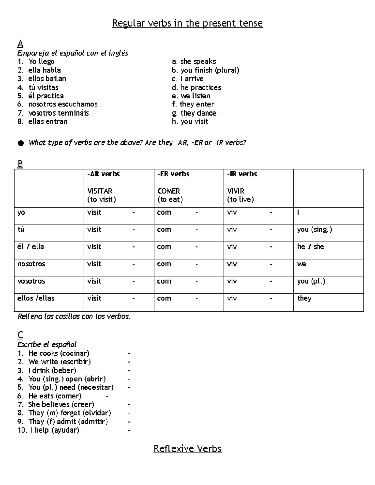 Spanish present tense verbs revision - Regular verbs in the present ...