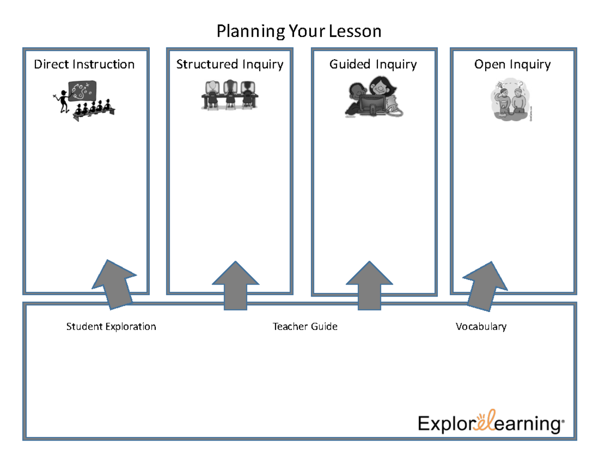 Lesson Planning Guide - wafwa - ACC 406 - Direct Instruction Structured ...